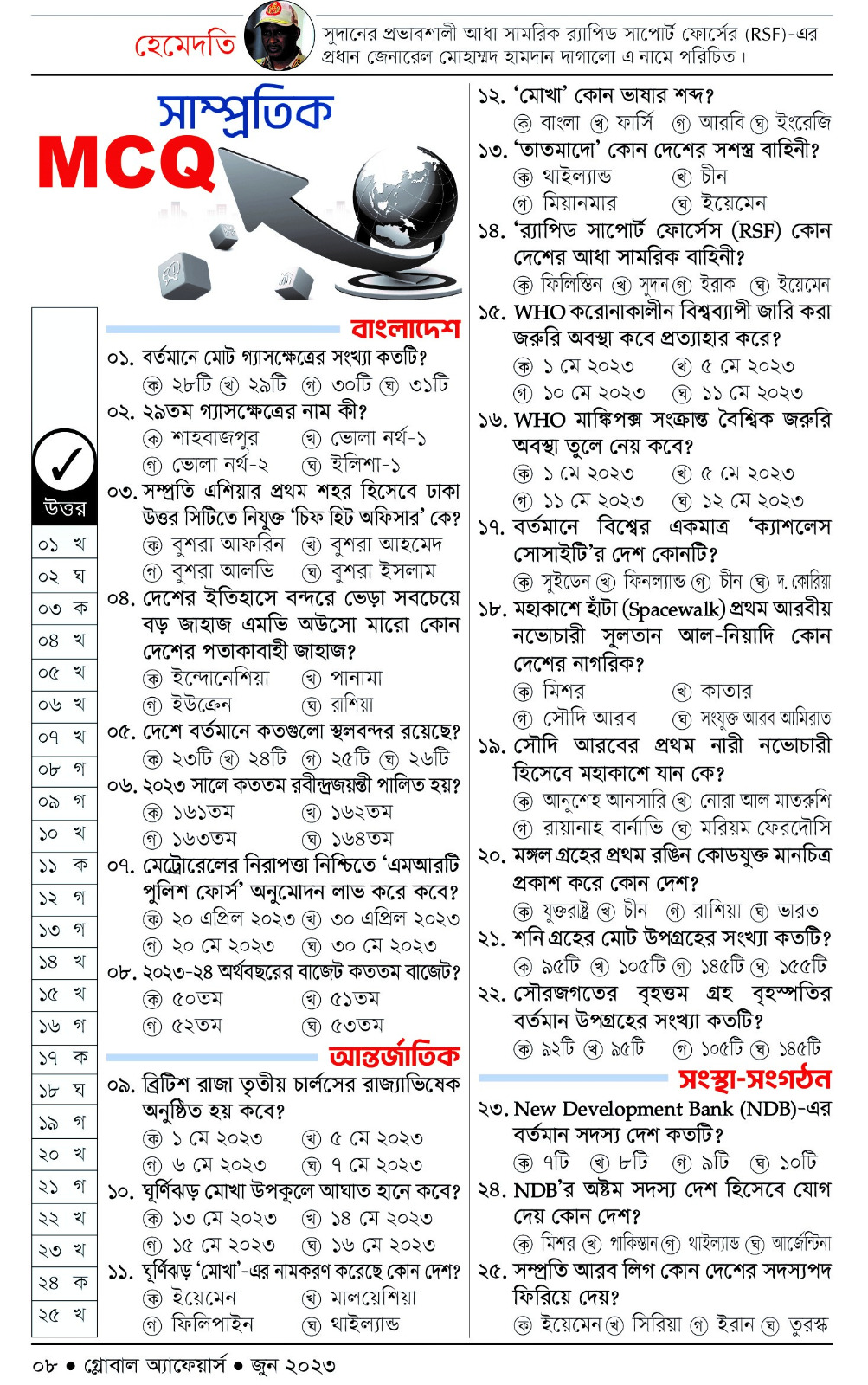 গ্লোবাল অ্যাফেয়ার্স জুন ২০২৩ সংখ্যার সাম্প্রতিক MCQ - Global Affairs